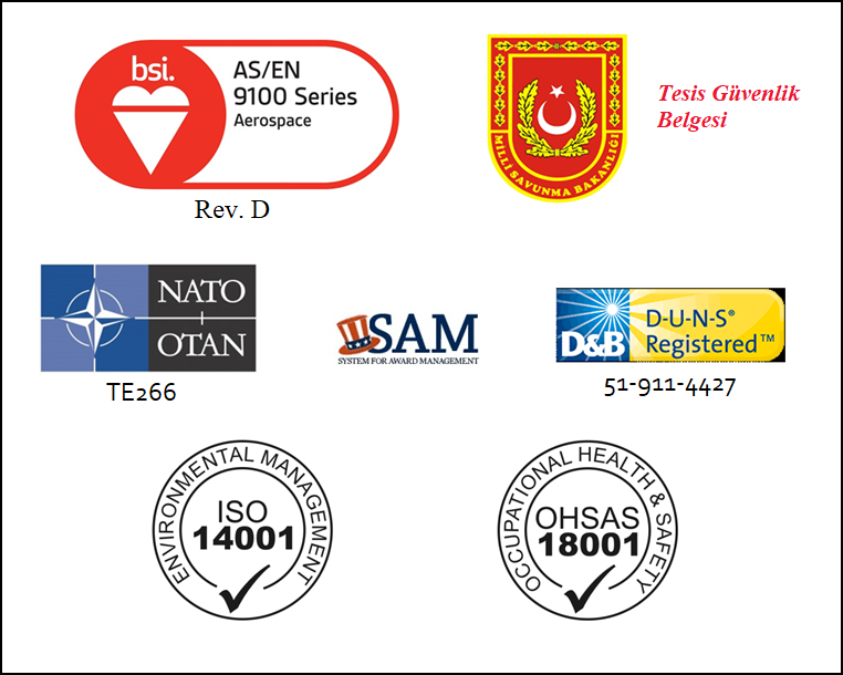 CERTIFICATION – 2G AVIATION ELECTRONICS